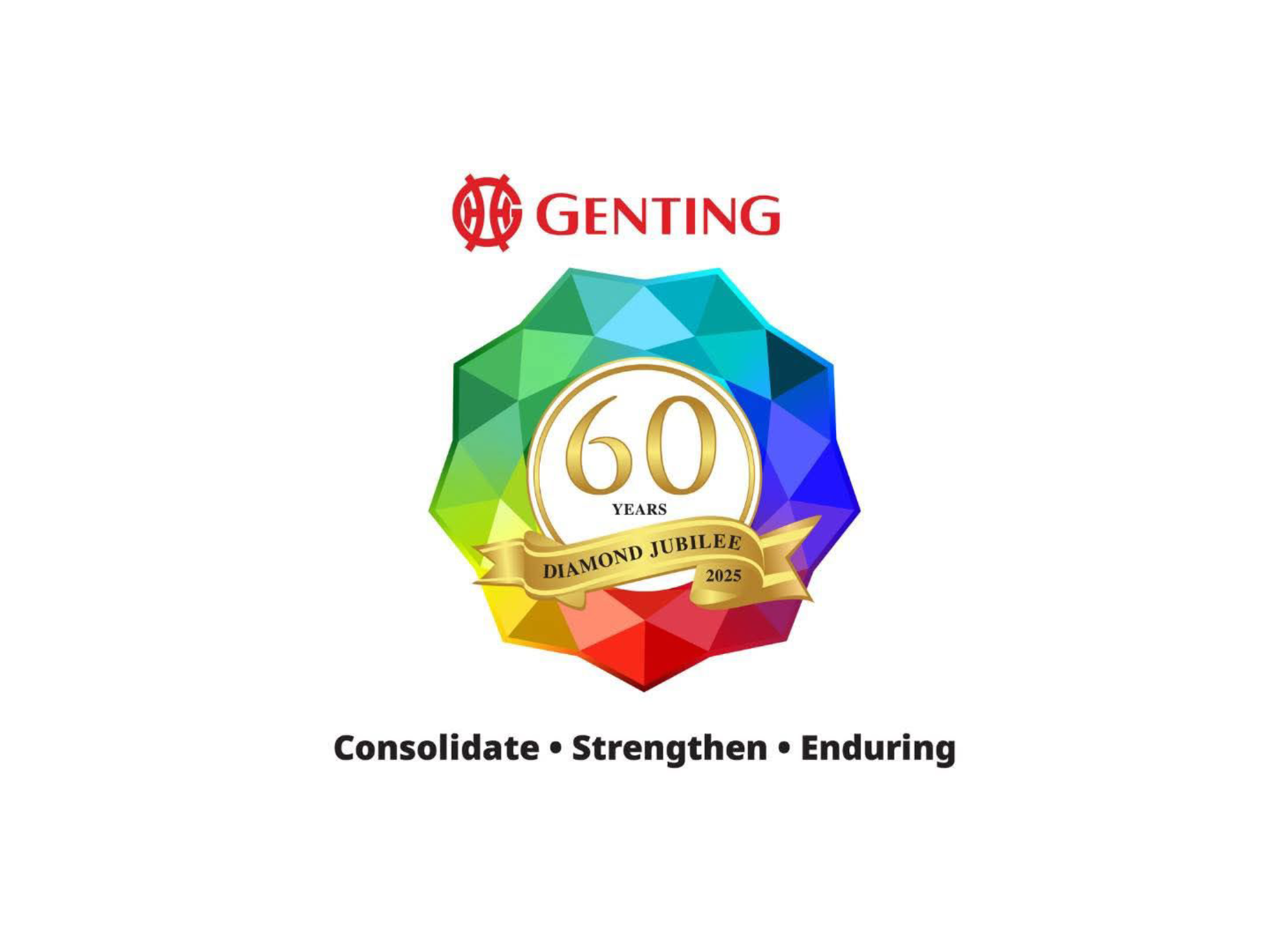 Genting Malaysia Confirms Private Road Charge For Jalan Genting Highlands